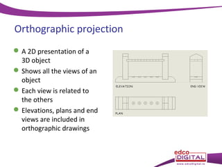 04 drawing | PPT