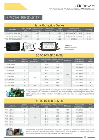 "Driver Solutions Catalogue: Pyrotech Electronics Pvt Ltd" | PDF