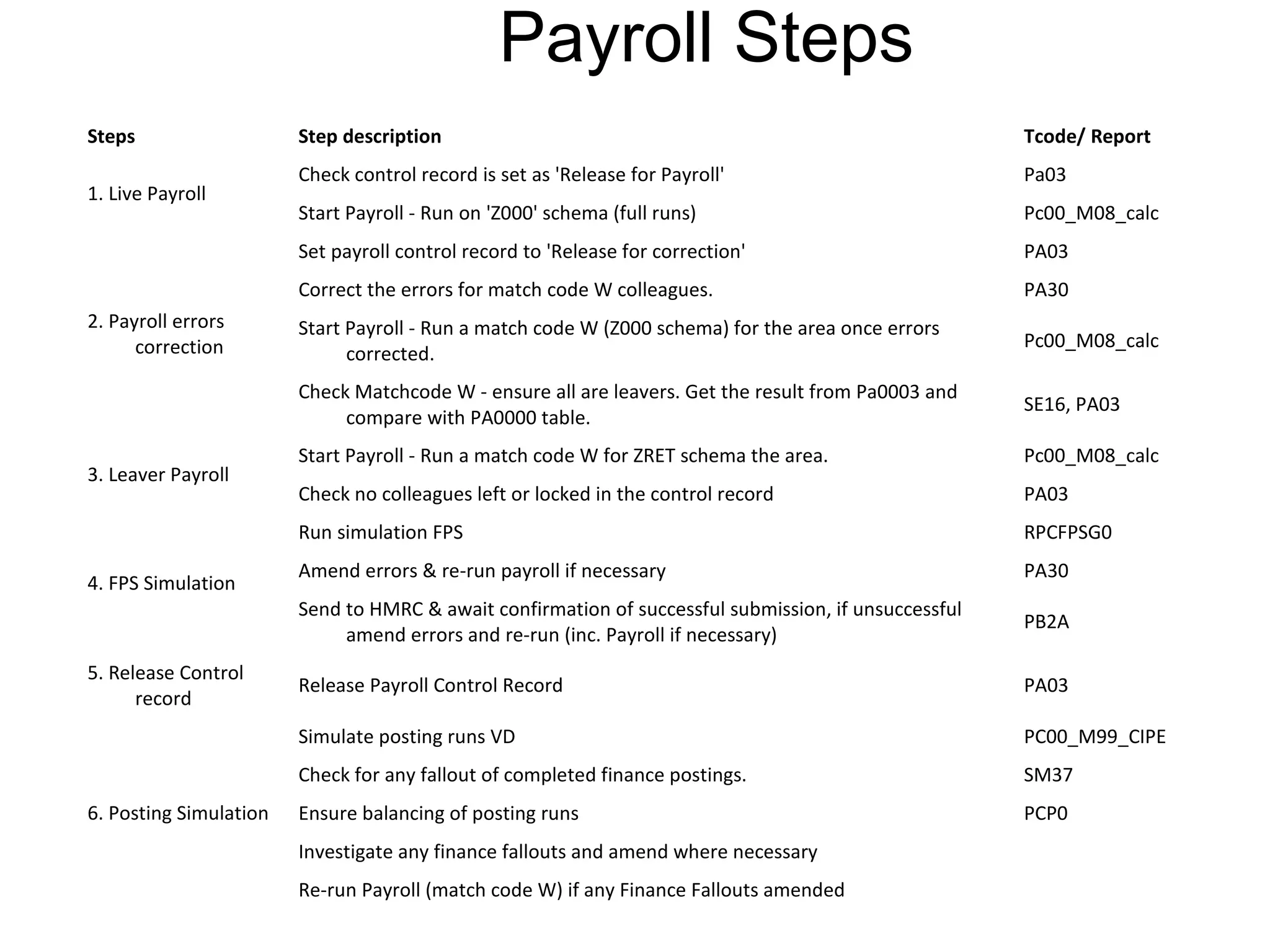 BANK Automated Clearing System | PPT