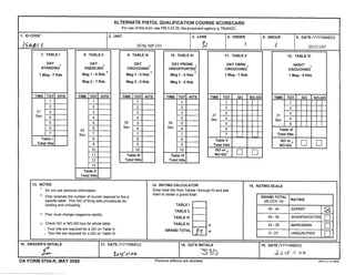 Expert Qualification M9 | PDF