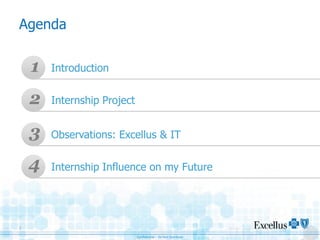 Intern PPT Template FINAL | PPT