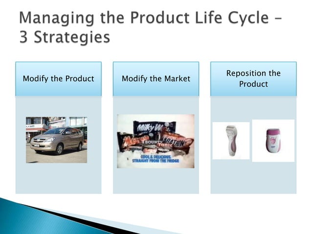 04 e3 product lifecycle, product portfolio lecture notes | PPT