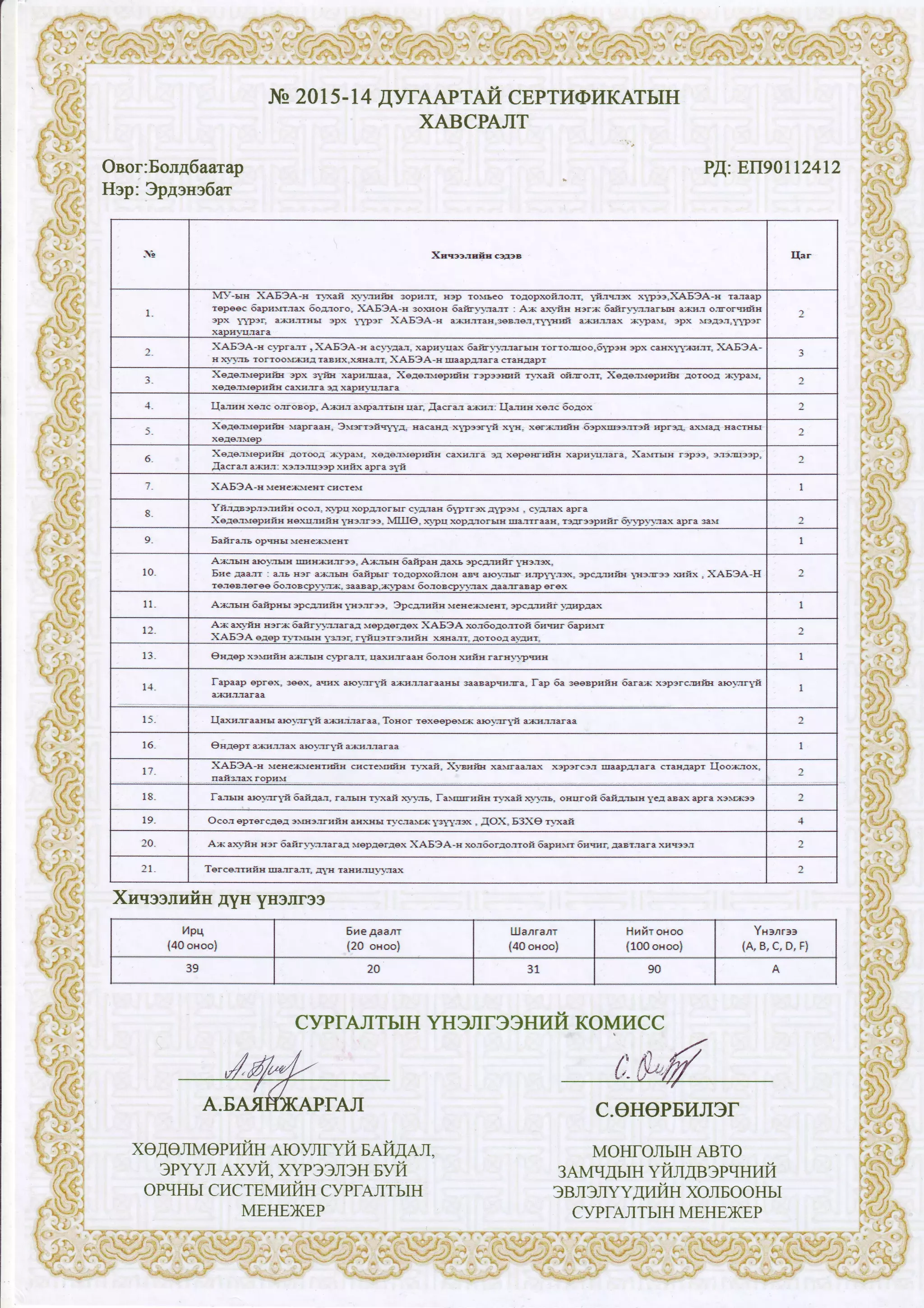 Safety officer certificate.PDF