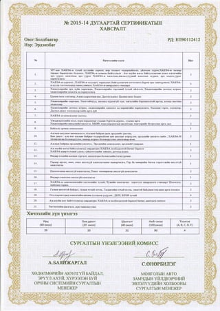 Safety Officer Certificate