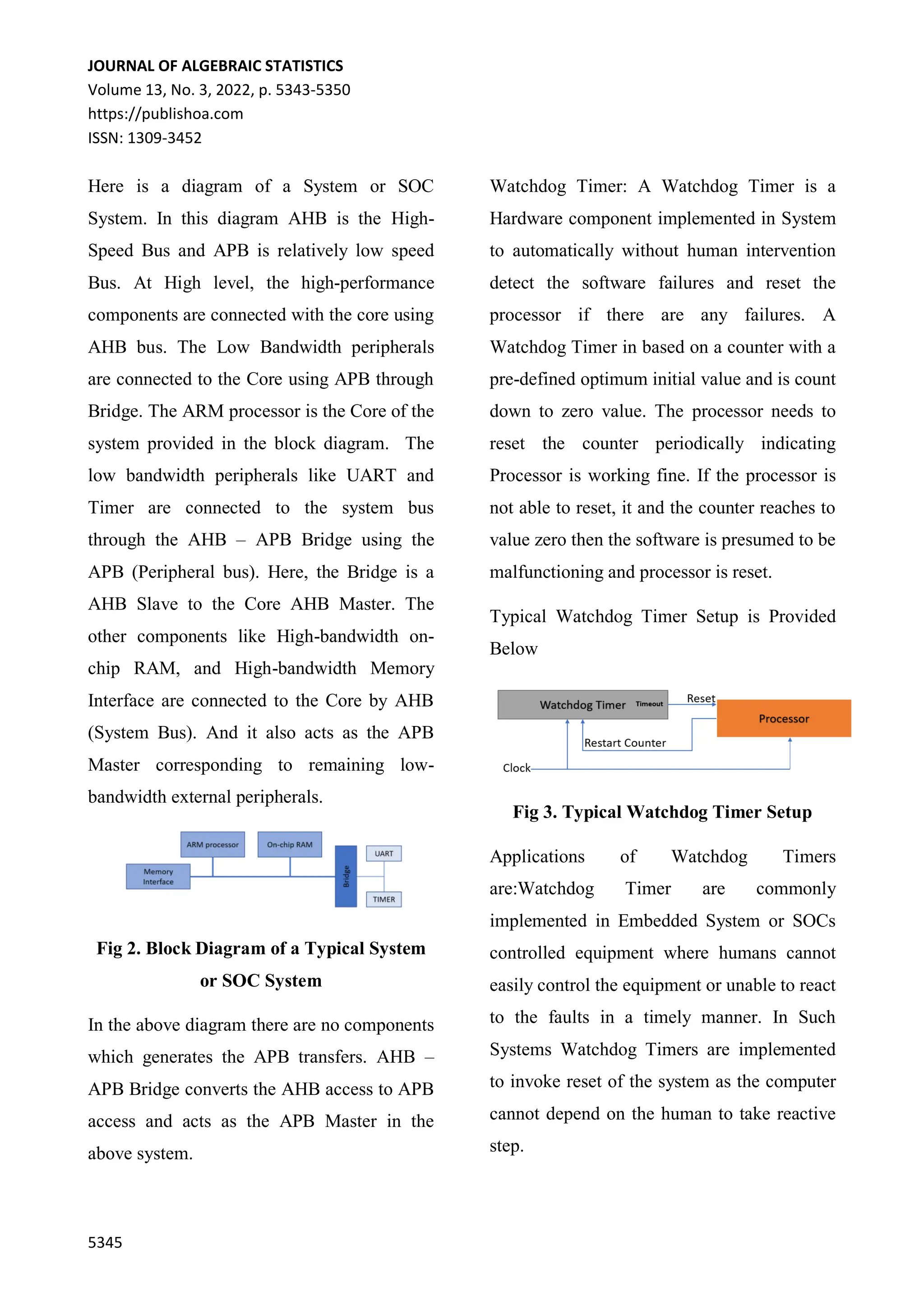 04+ECETEMT092-+WDT+APB+UVM.pdf