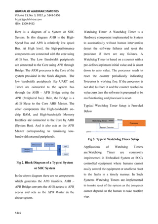 04+ECETEMT092-+WDT+APB+UVM.pdf