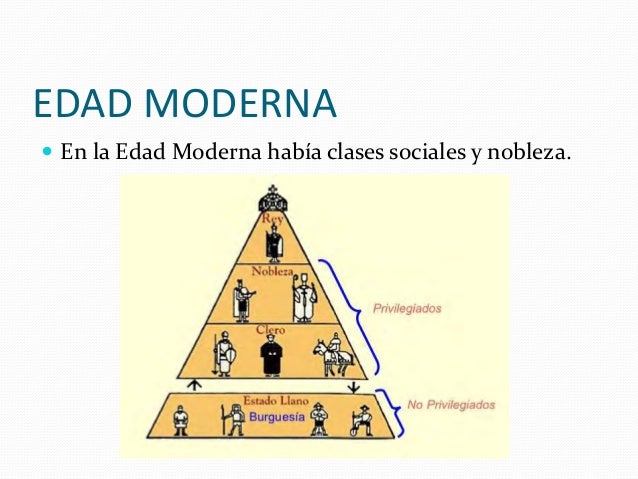 04 Edad Moderna 3A