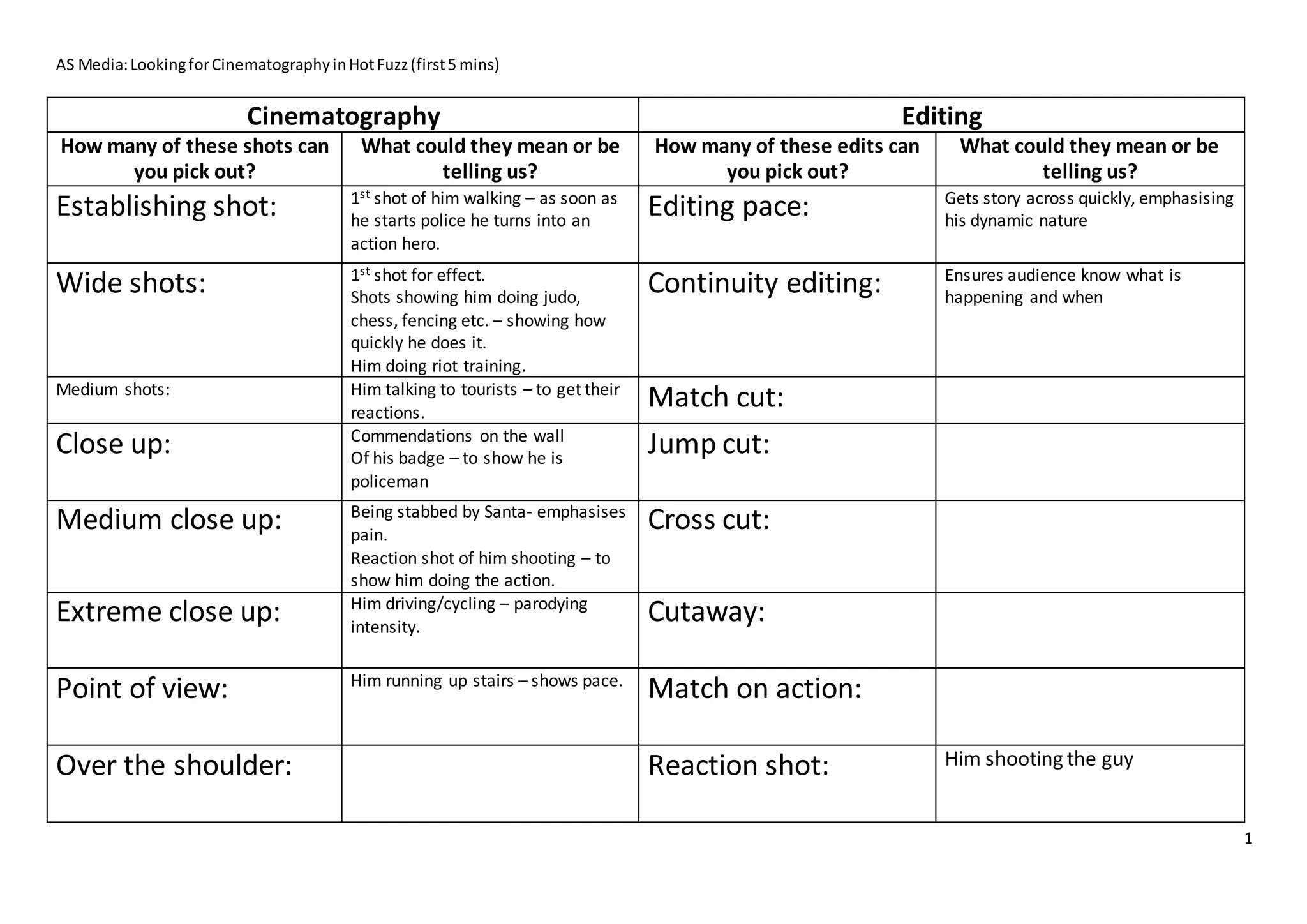 04 editing cinematography grid | DOCX
