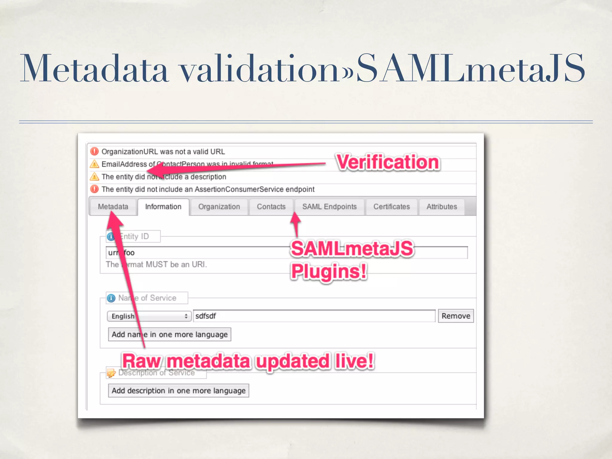 eduGAIN Federation Lab | PPT