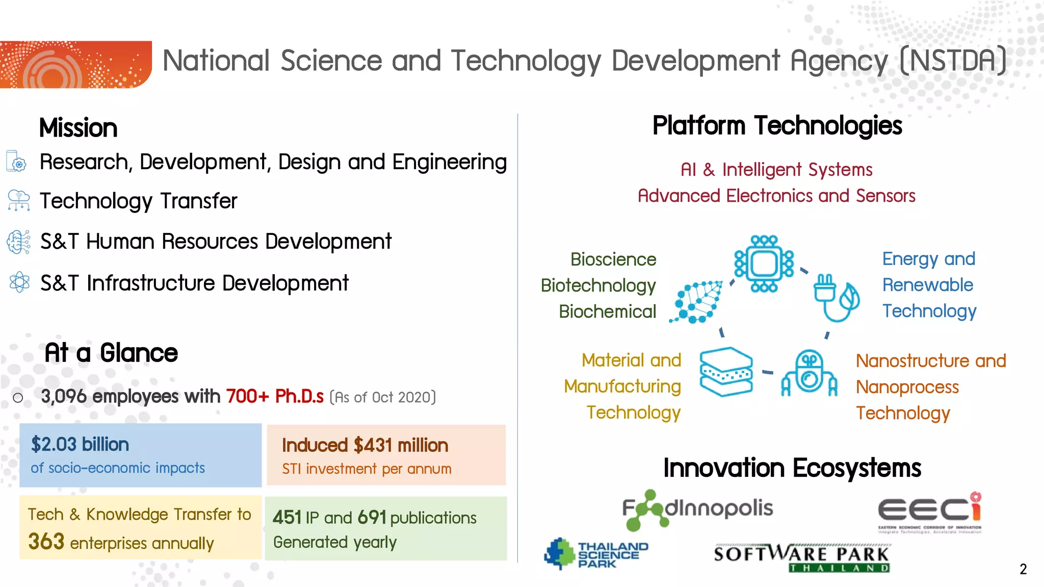 EECi - An Innovation Hub Supporting Investment in EEC | PPT