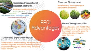 EECi - An Innovation Hub Supporting Investment in EEC | PDF