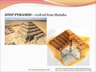 04 EGYPTIAN ARCHITECTURE | PPT