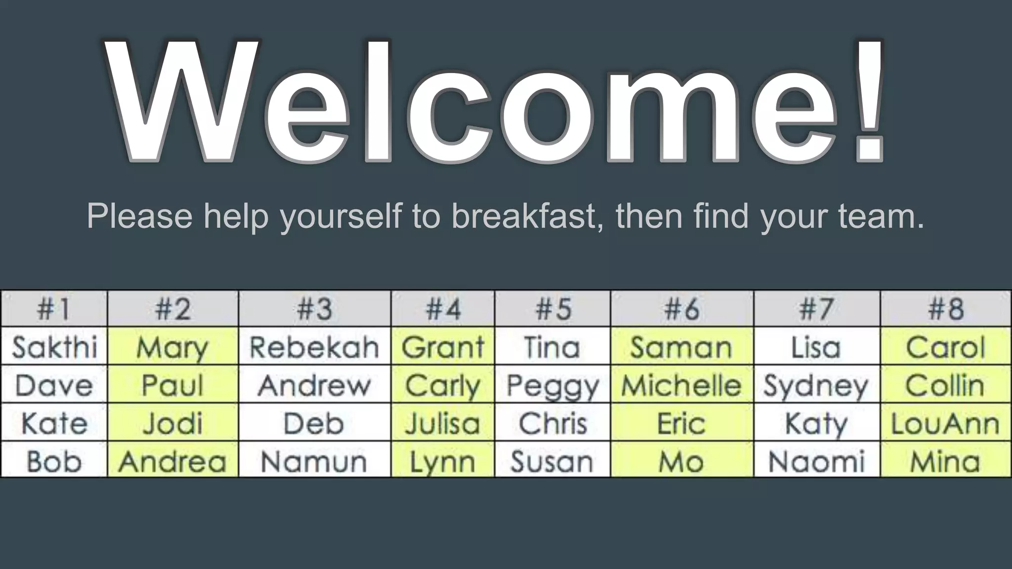 Differentiated, Learner-Centered Professional Development | PPTX