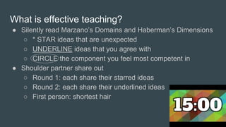 Differentiated, Learner-Centered Professional Development | PPTX