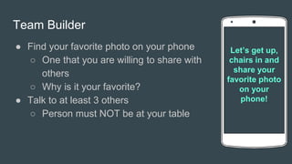 Differentiated, Learner-Centered Professional Development | PPTX