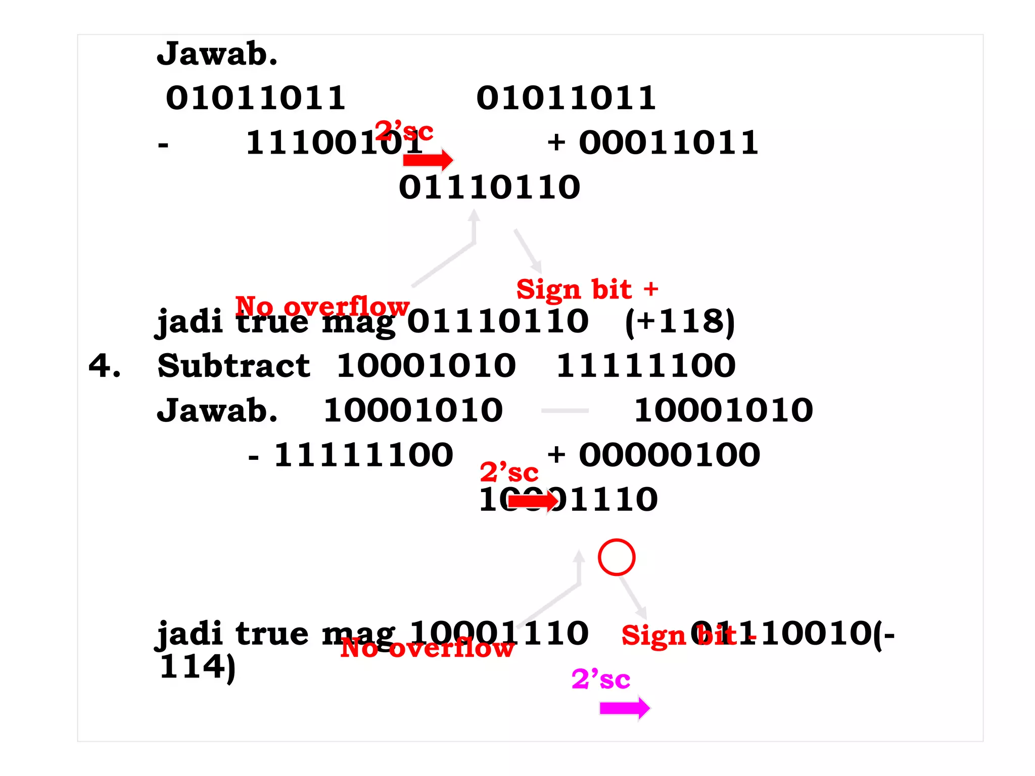Elektronika Digital.pptx