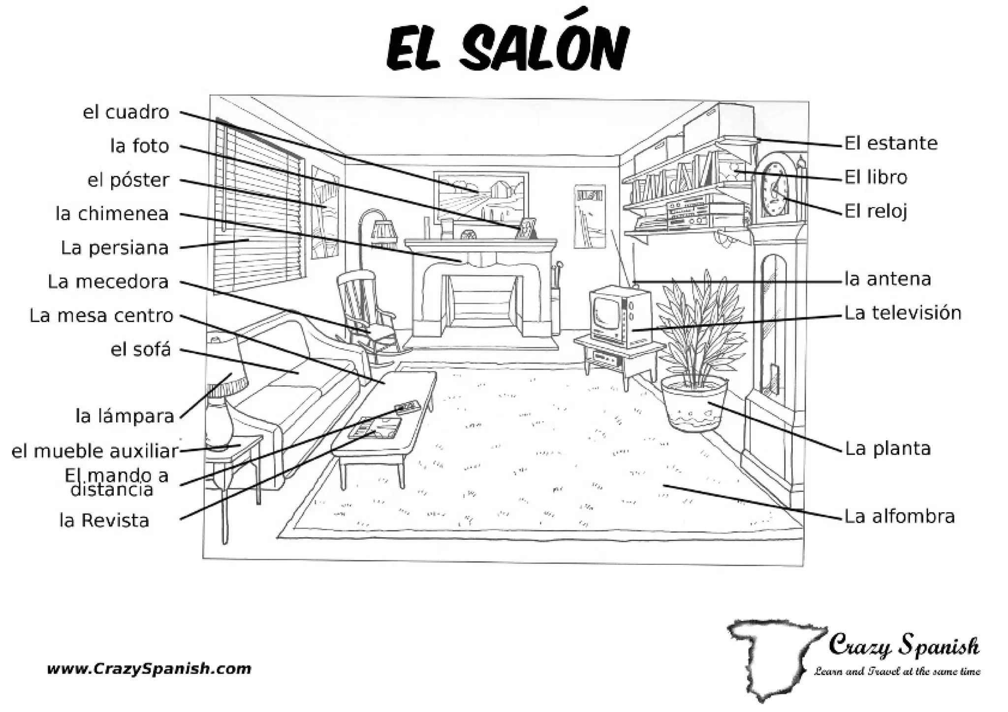 El salon - Spanish Vocabulary for the living room | PDF