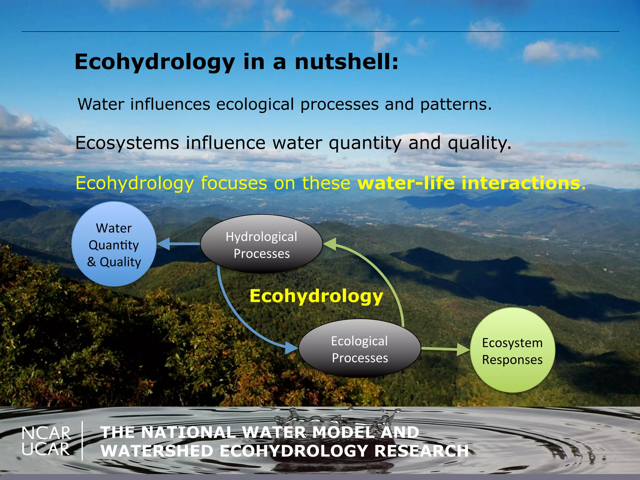 Water for Ecosystems & Society: Mutual Benefits of the National Water Model & Watershed ...