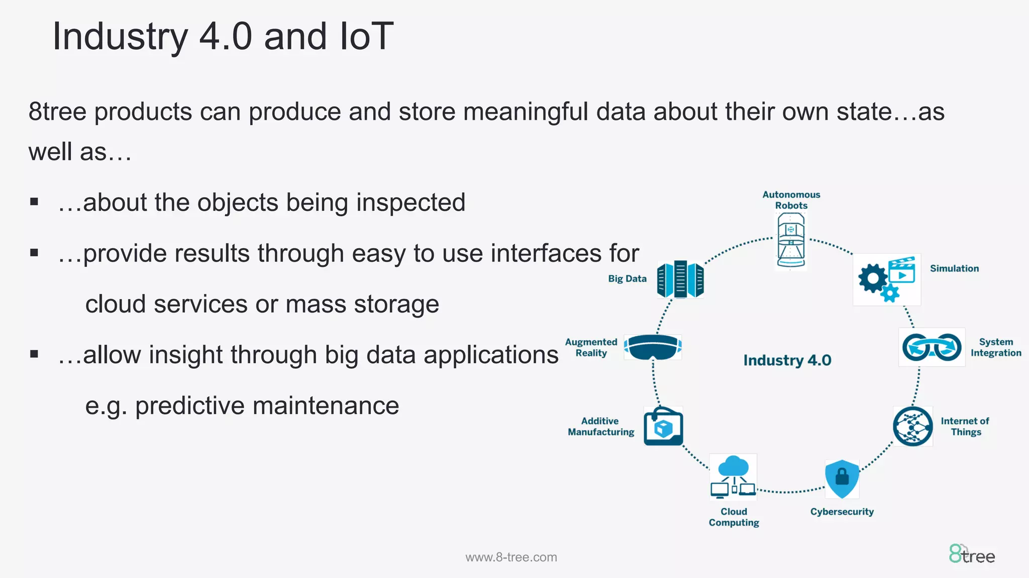 "Designing Vision Systems for Human Operators and Workflows," a ...