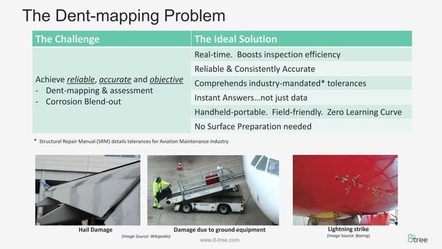 "Designing Vision Systems for Human Operators and Workflows," a ...