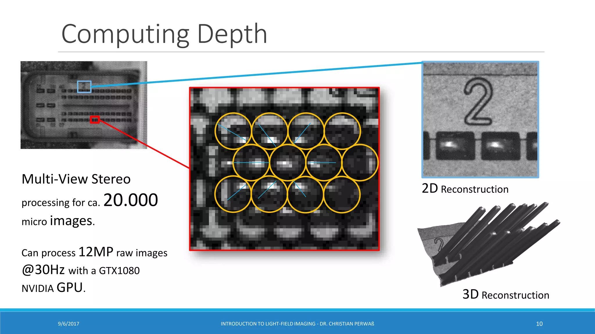 "Introduction to Light Field Imaging," a Presentation from Bosch | PDF