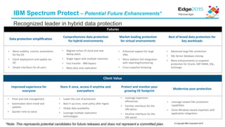 04 empalis -ibm_spectrum_protect_-_strategy_and_directions | PDF