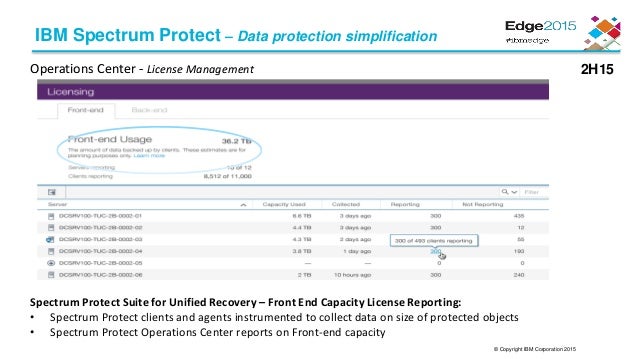 04 empalis -ibm_spectrum_protect_-_strategy_and_directions