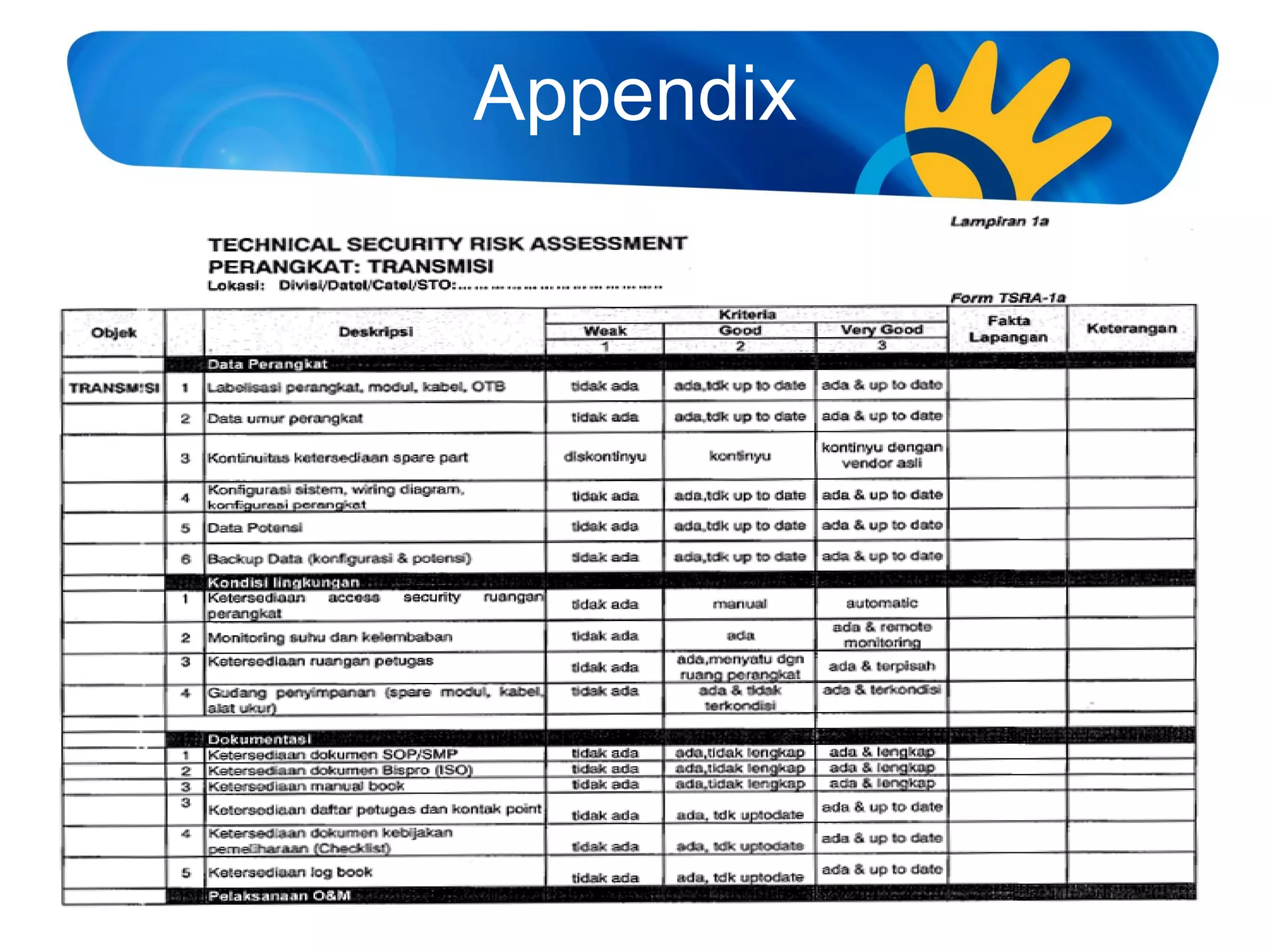 04 enterprise risk management telkom 2011 technical risk assessment | PPT