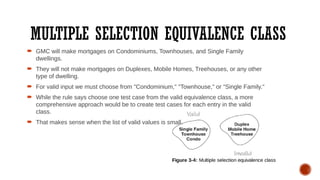 04 Equivalence Class Partitioning_Done.pptx