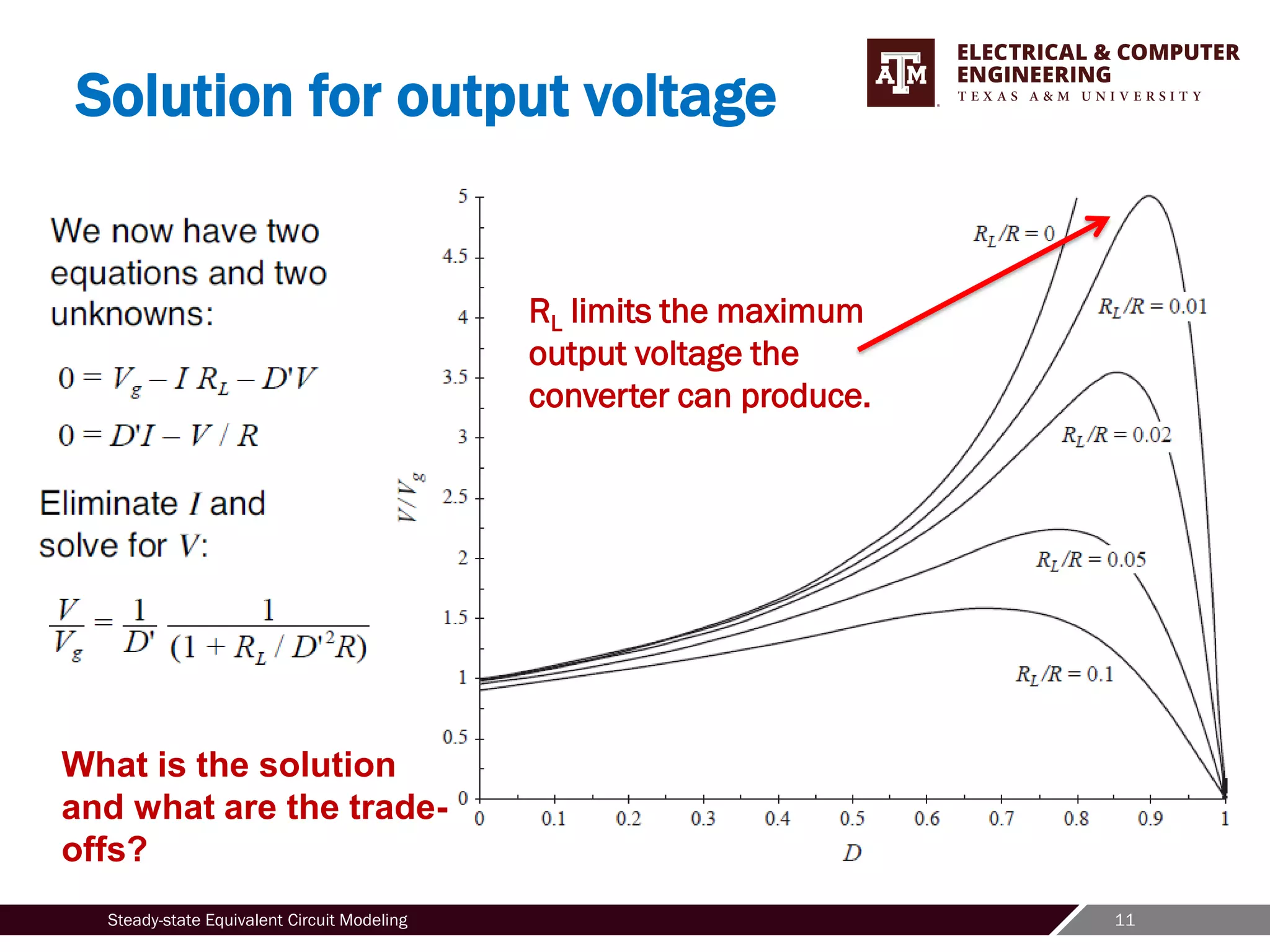 04_Equivalent_Circuit_Modeling.pdf.pdf