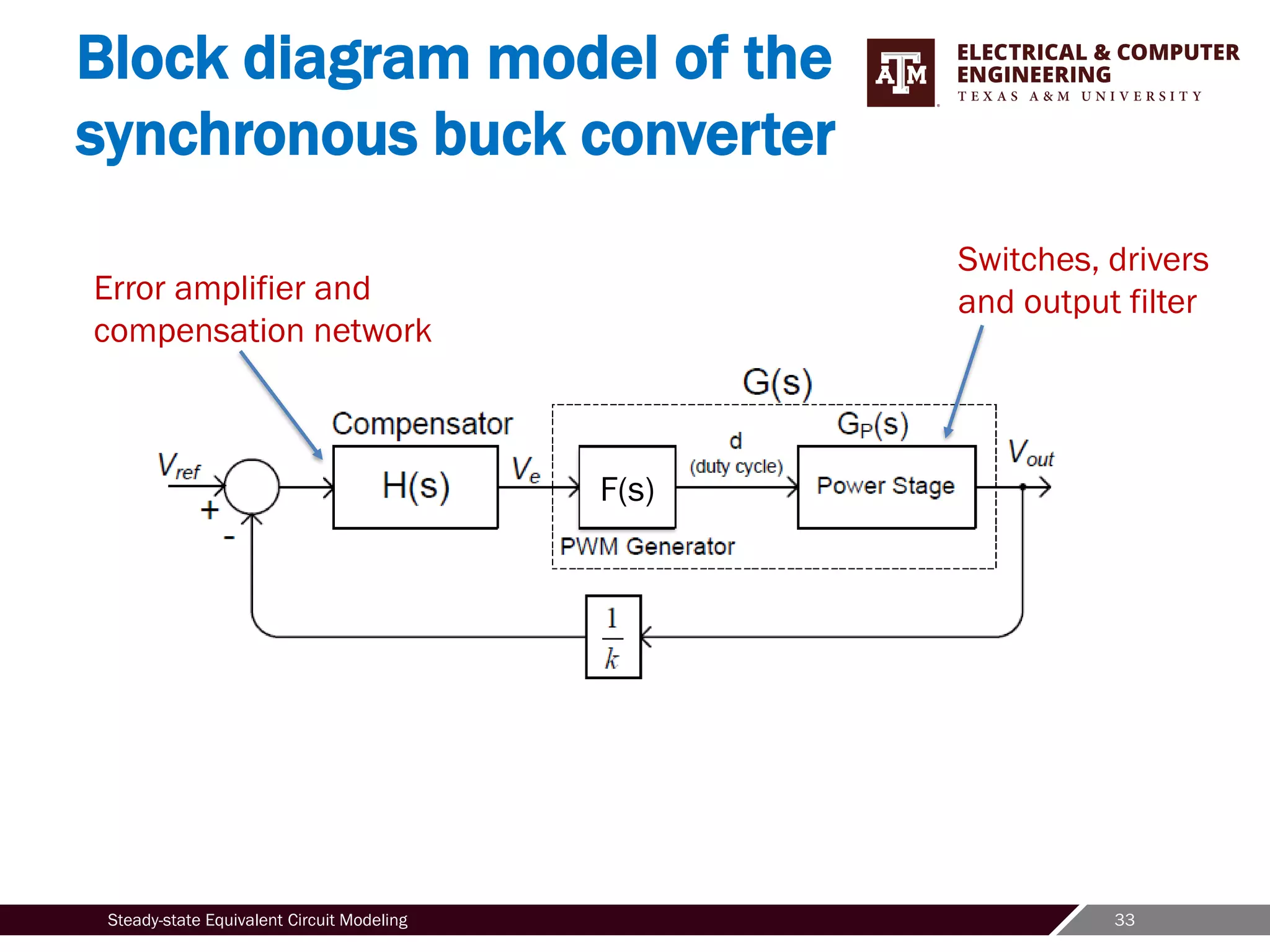 04_Equivalent_Circuit_Modeling.pdf.pdf