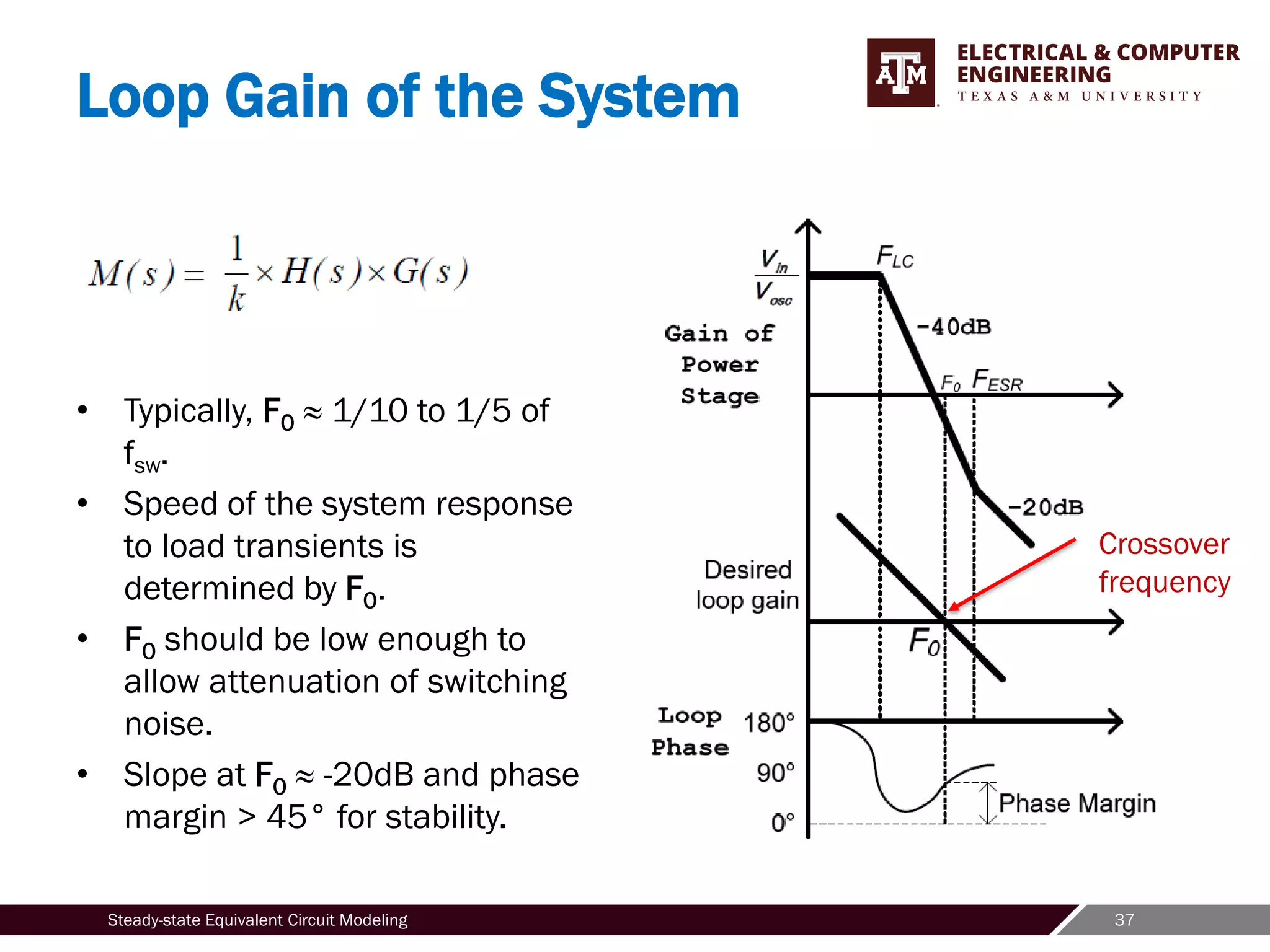 04 Equivalent Circuit Modeling Pdf Pdf