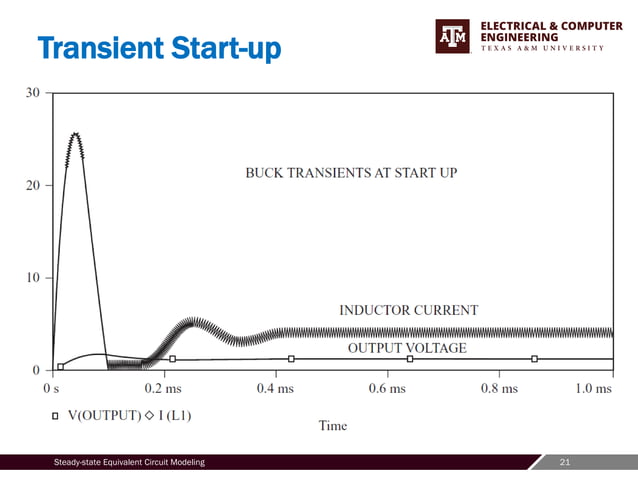 04_Equivalent_Circuit_Modeling.pdf.pdf