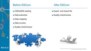ESCom XML 2.0 Implementation and Version 2.1 Status | PPT