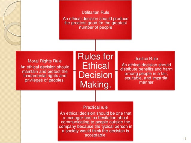 04 ethical decision making