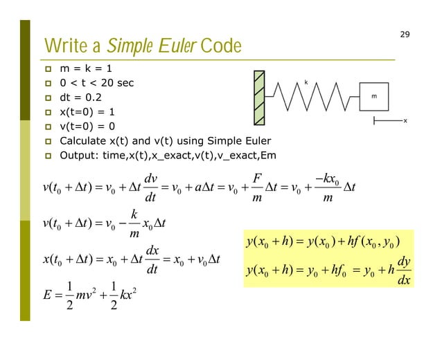 SPSF04 - Euler and Runge-Kutta Methods | PDF | Programming Languages | Computing