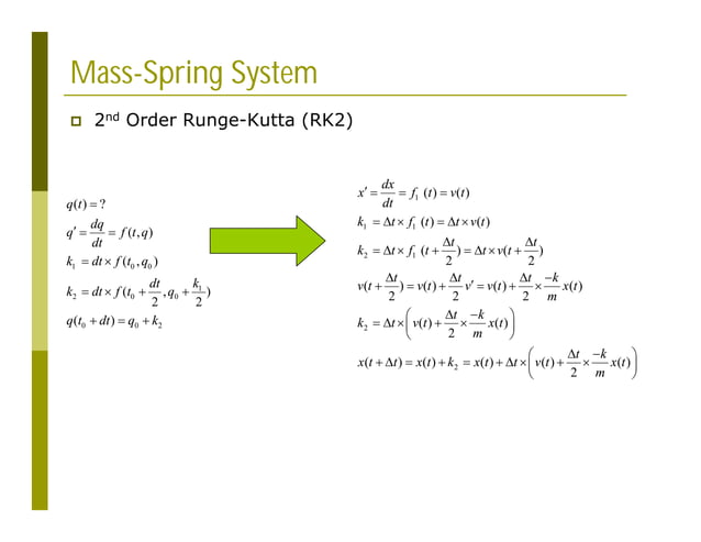 SPSF04 - Euler and Runge-Kutta Methods | PDF | Programming Languages | Computing