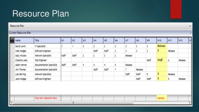 Group Sim Project Power Point 2015 Ver5