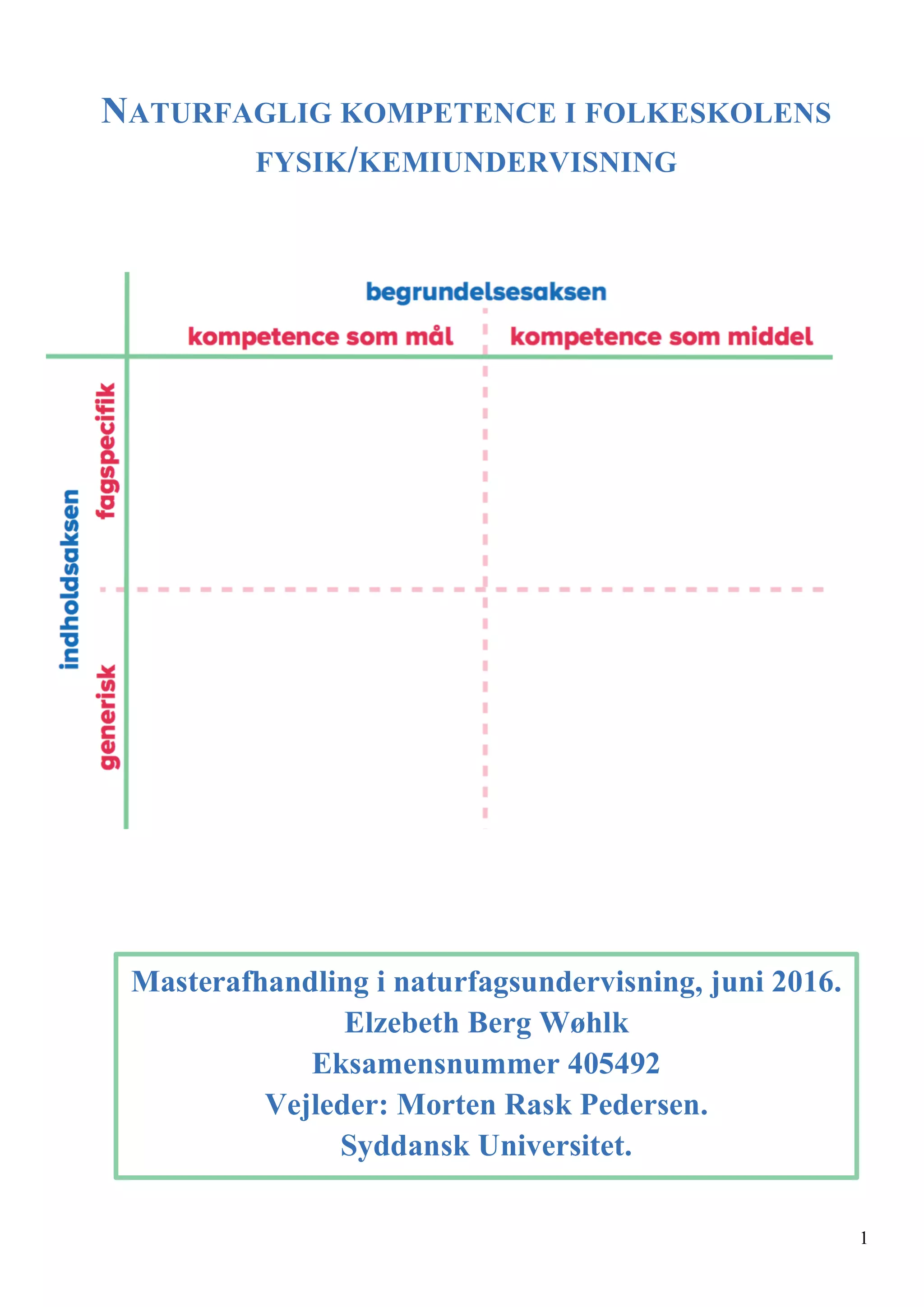 Afhandling Elzebeth Berg Wøhlk | PDF