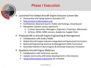 IAEA China Aerospace Propulsion Technology Summit 06122012 | PPT