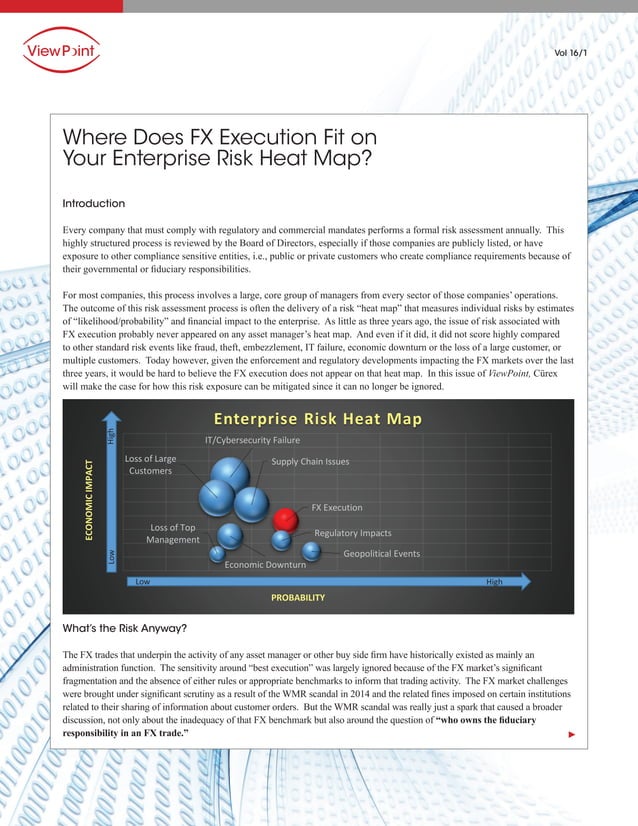 Curex ViewPoint v.1 FX Execution Risk Assesment | PDF