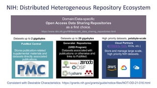 Toward a FAIR Biomedical Data Ecosystem | PPT