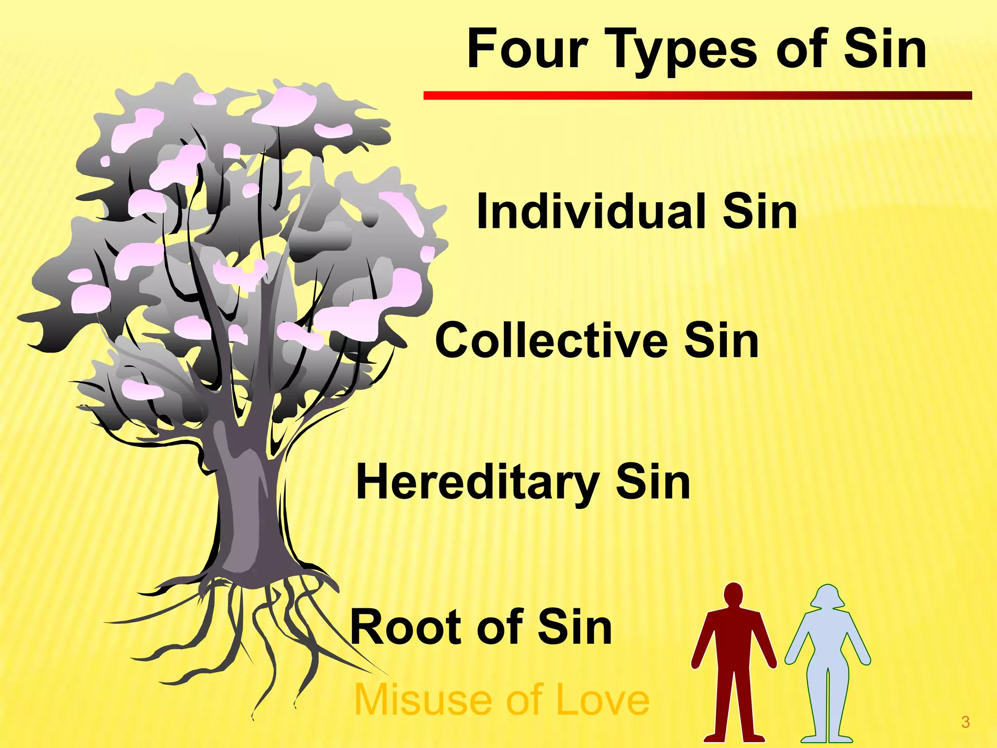 family restoration & the holy blessing | PPTX