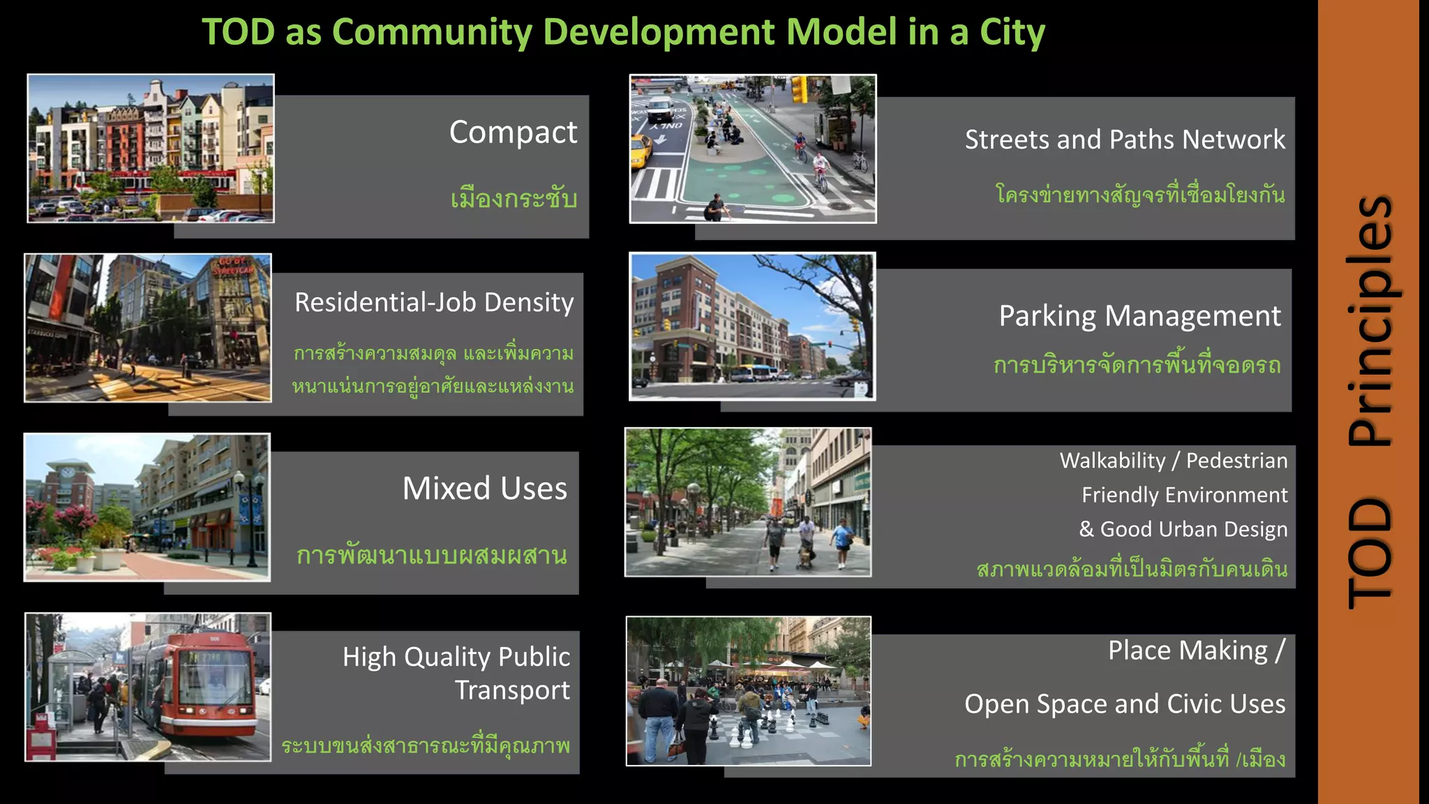 04 FAR, BCR, OSR, and ISR : A Case Study of Khon Kaen LRT-Red Line | PDF