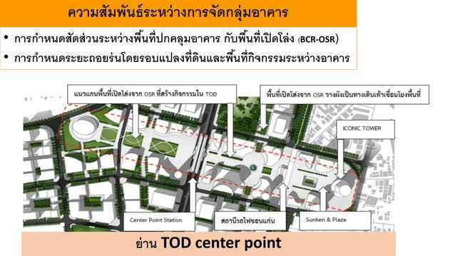 04 FAR, BCR, OSR, and ISR : A Case Study of Khon Kaen LRT-Red Line | PDF