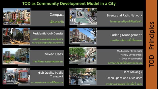 04 FAR, BCR, OSR, and ISR : A Case Study of Khon Kaen LRT-Red Line | PDF