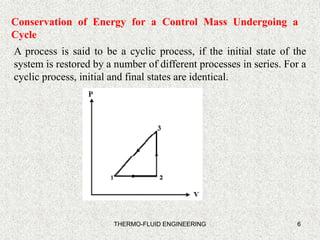 first law of thermodynamics | PPT