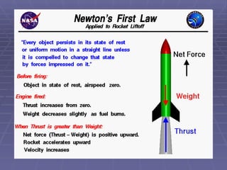 Force & Newton's First Law | PPT
