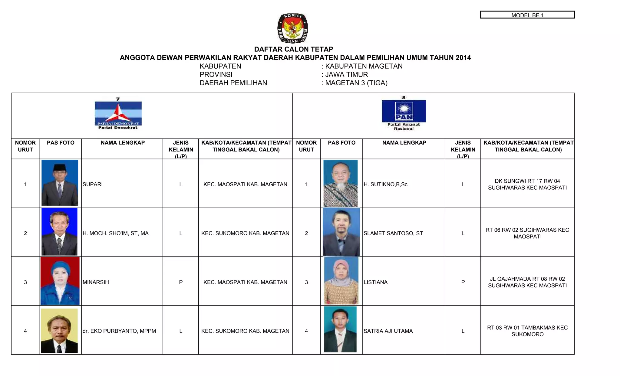 04 form be dct demokrat dan pan 2014 | PDF