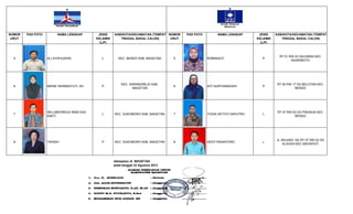 04 form be dct demokrat dan pan 2014 | PPT